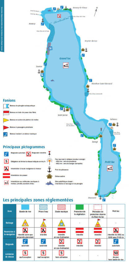 Navigation sur le lac d'Annecy - Tourisme Annecy
